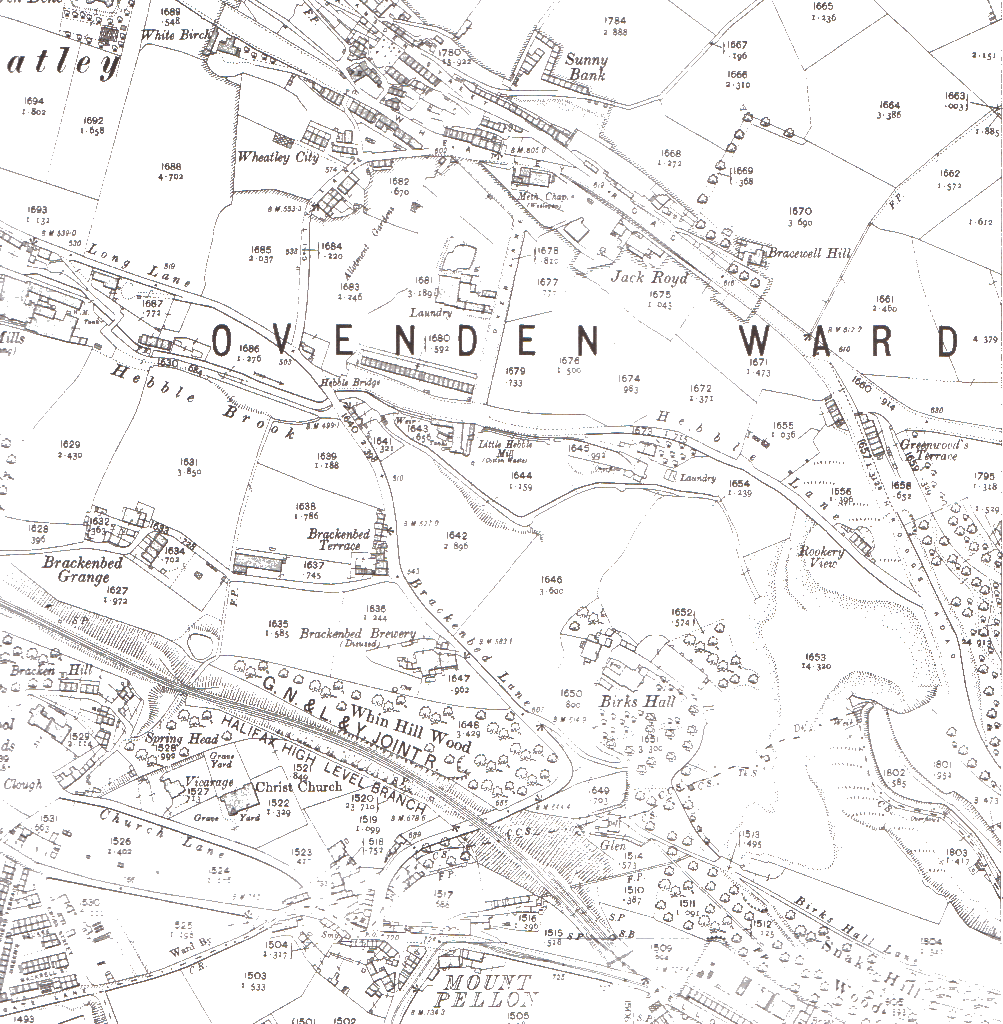 Local maps & worksheets - PREP